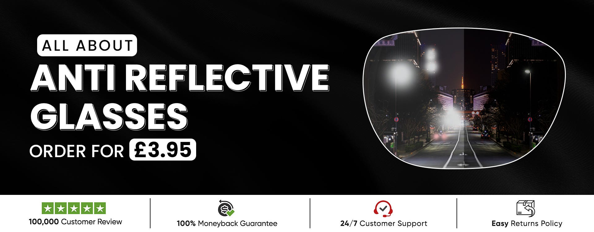 Anti Reflective Coating