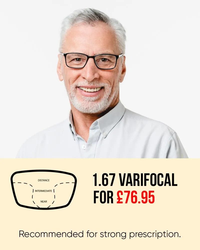 Varifocal Lenses